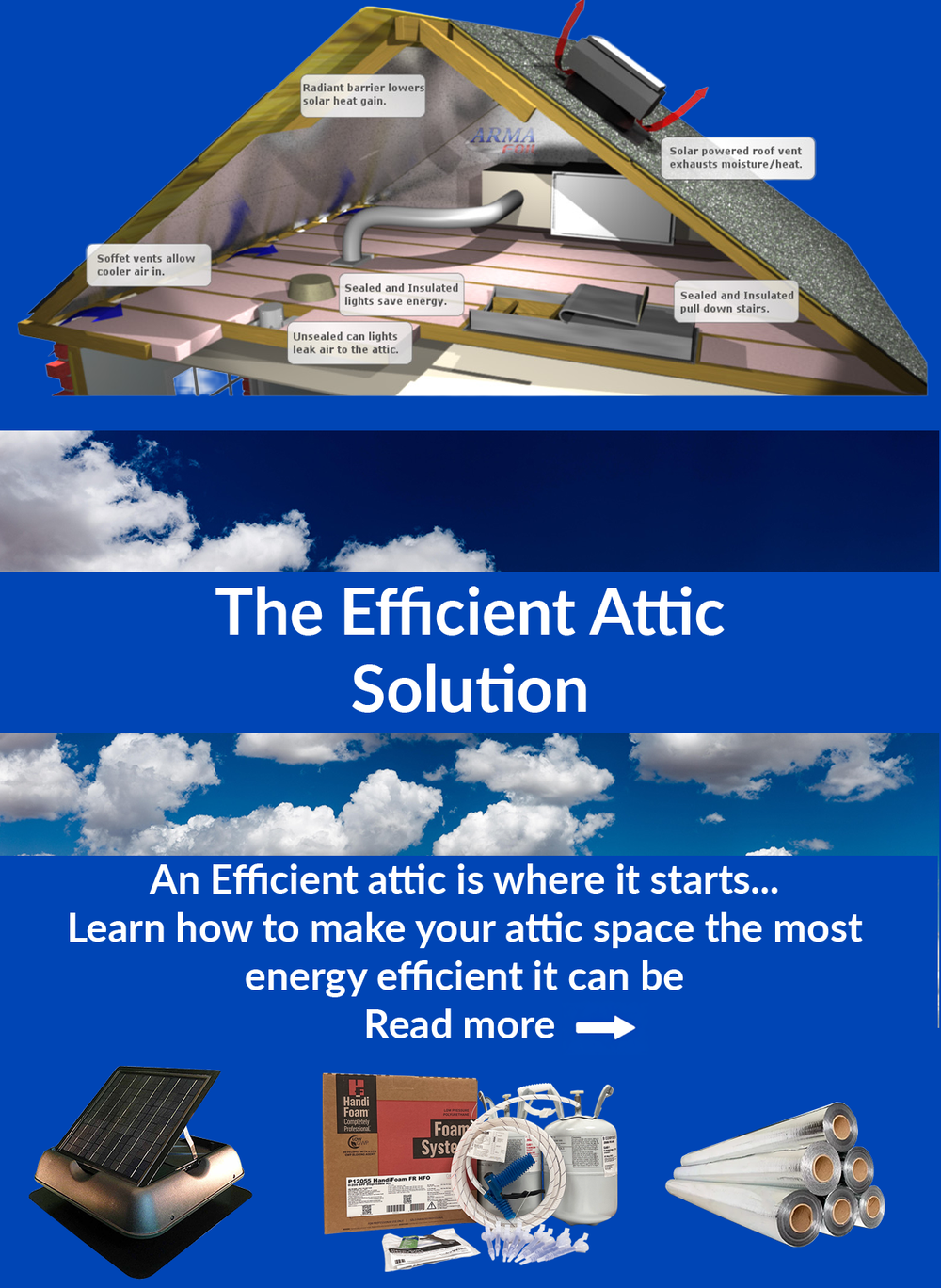 Energy Efficient Solutions